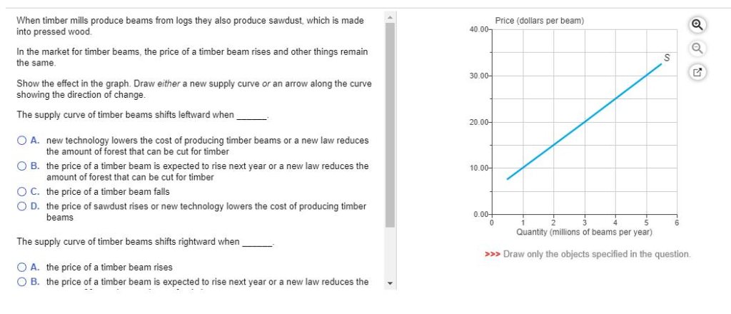 Solved The table shows the demand schedules for candy for | Chegg.com