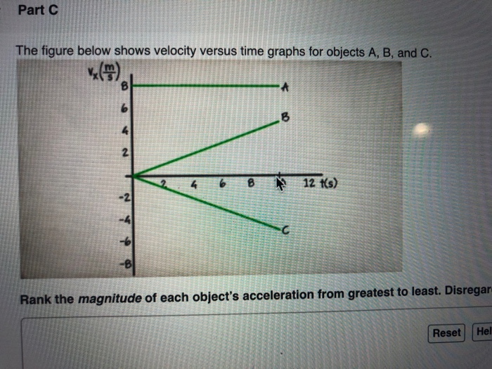 Solved Part D The Graph Below Shows The Velocity Versus T