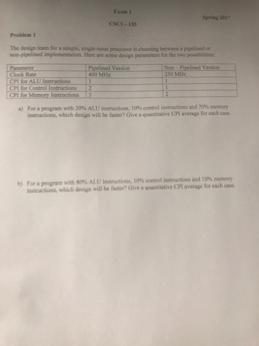 Solved The design team for a simple, single-issue processor | Chegg.com