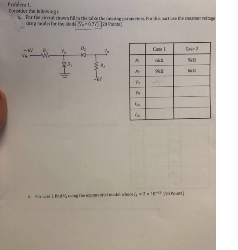 Solved Problem 1. Consider the following c a. For the | Chegg.com
