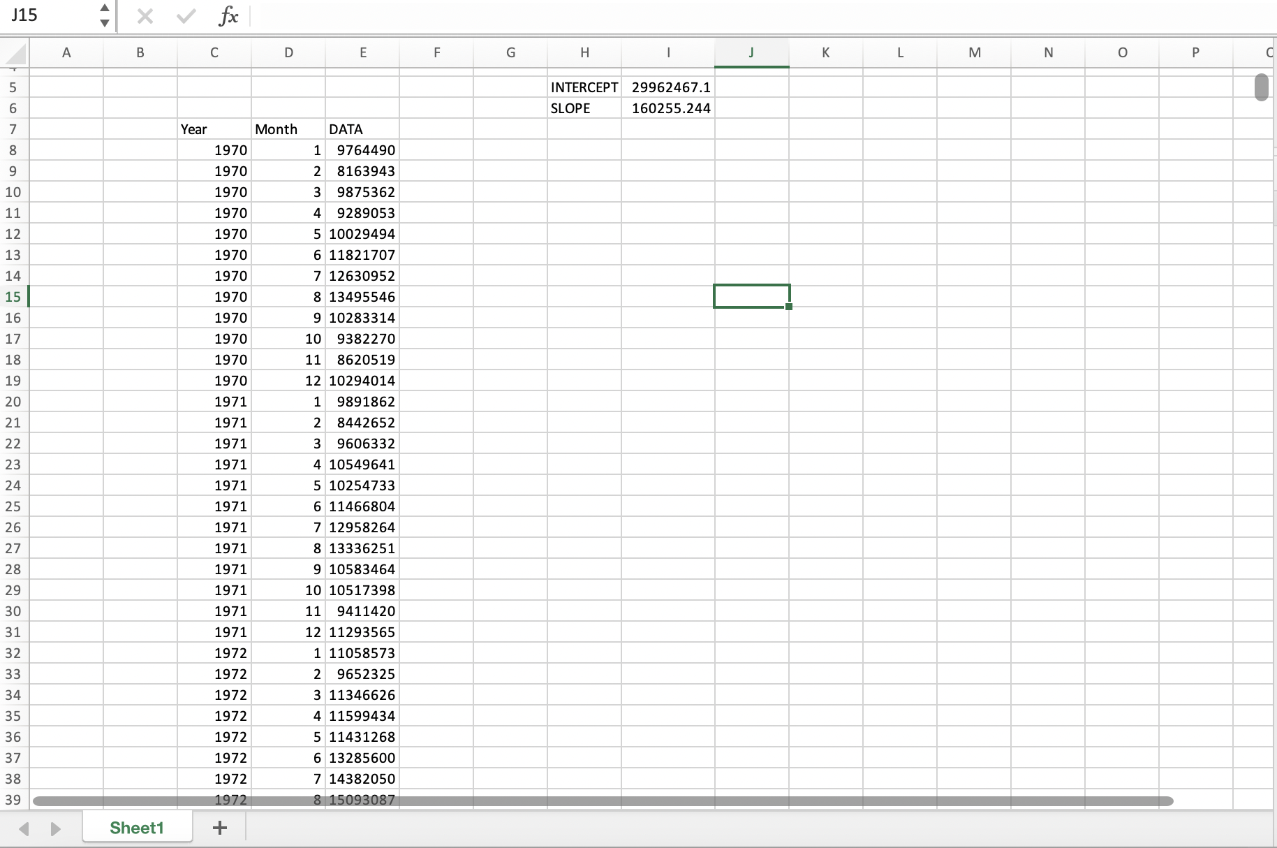Solved determine the trend and seasonality for the years | Chegg.com