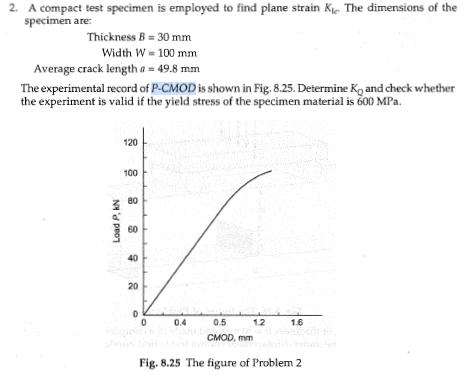 Solved 2. A compact test specimen is employed to find plane | Chegg.com