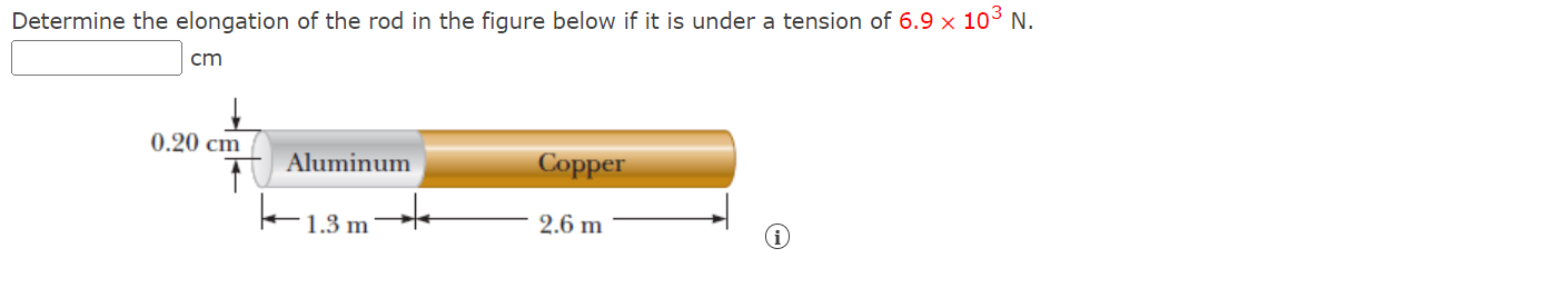 Solved Determine the elongation of the rod in the figure | Chegg.com