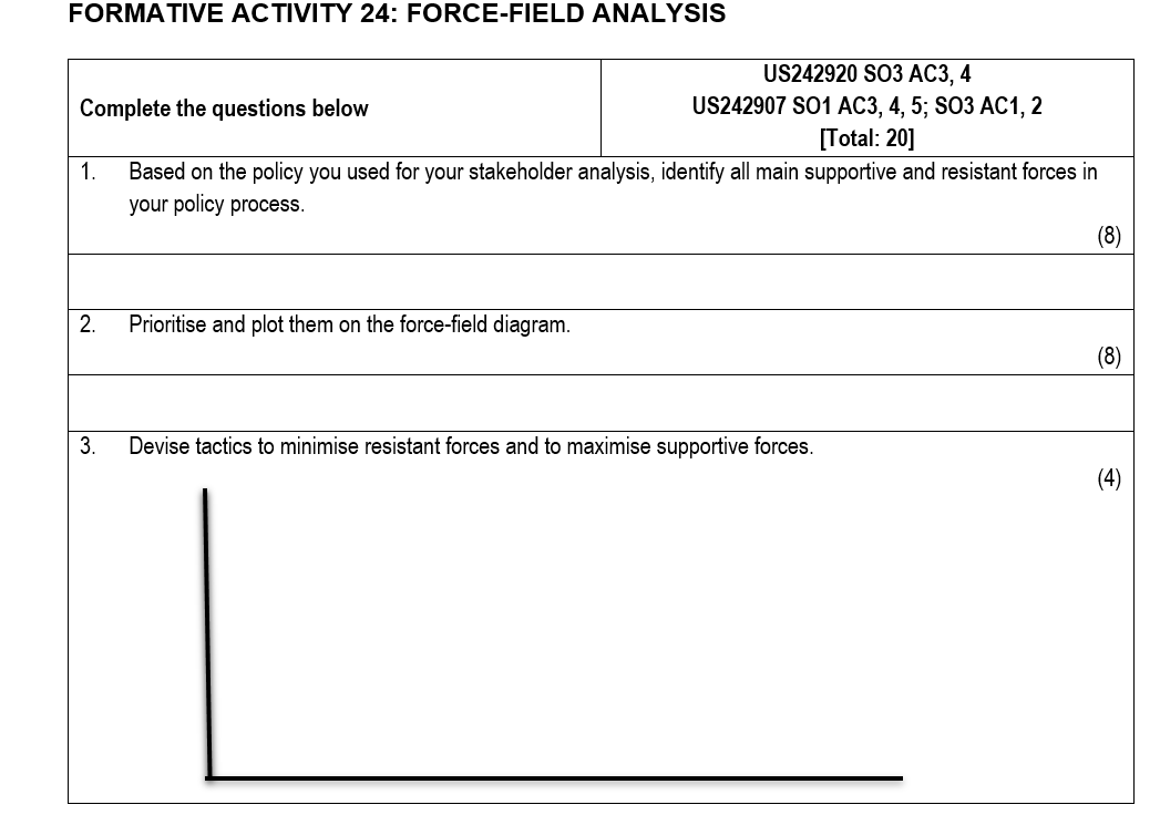 Solved FORMATIVE ACTIVITY 24: FORCE-FIELD ANALYSIS | Chegg.com