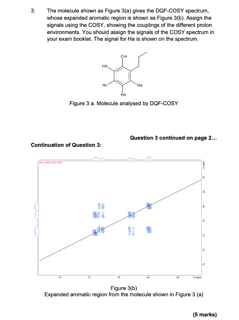 Solved The molecule shown as Figure 3(a) gives the DQF-COSY | Chegg.com