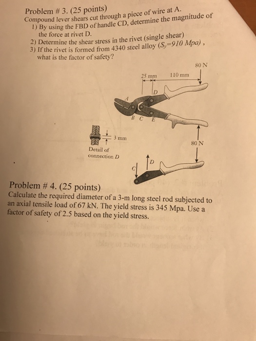 Solved Problem #1. (10 points) Determine the elastic modulus | Chegg.com