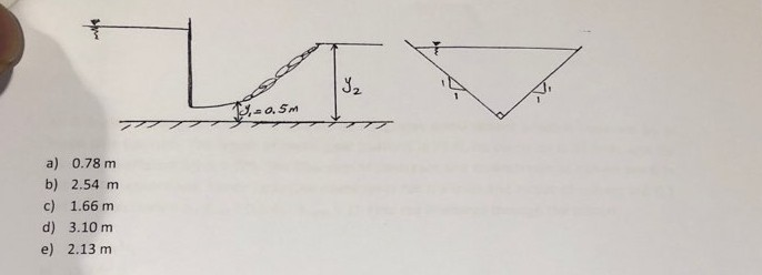 Consider a vertical sluice gate in a triangular | Chegg.com