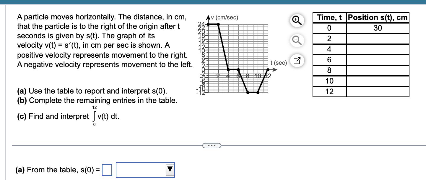 Solved A particle moves horizontally. The distance, in cm, | Chegg.com