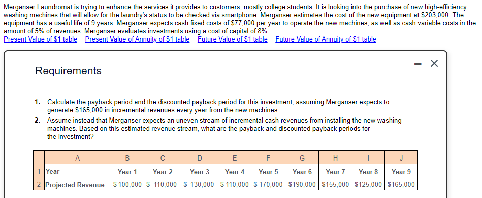 Solved Requirement 1. Calculate the payback period and the | Chegg.com