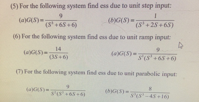 Solved (5) For the following system find ess due to unit | Chegg.com