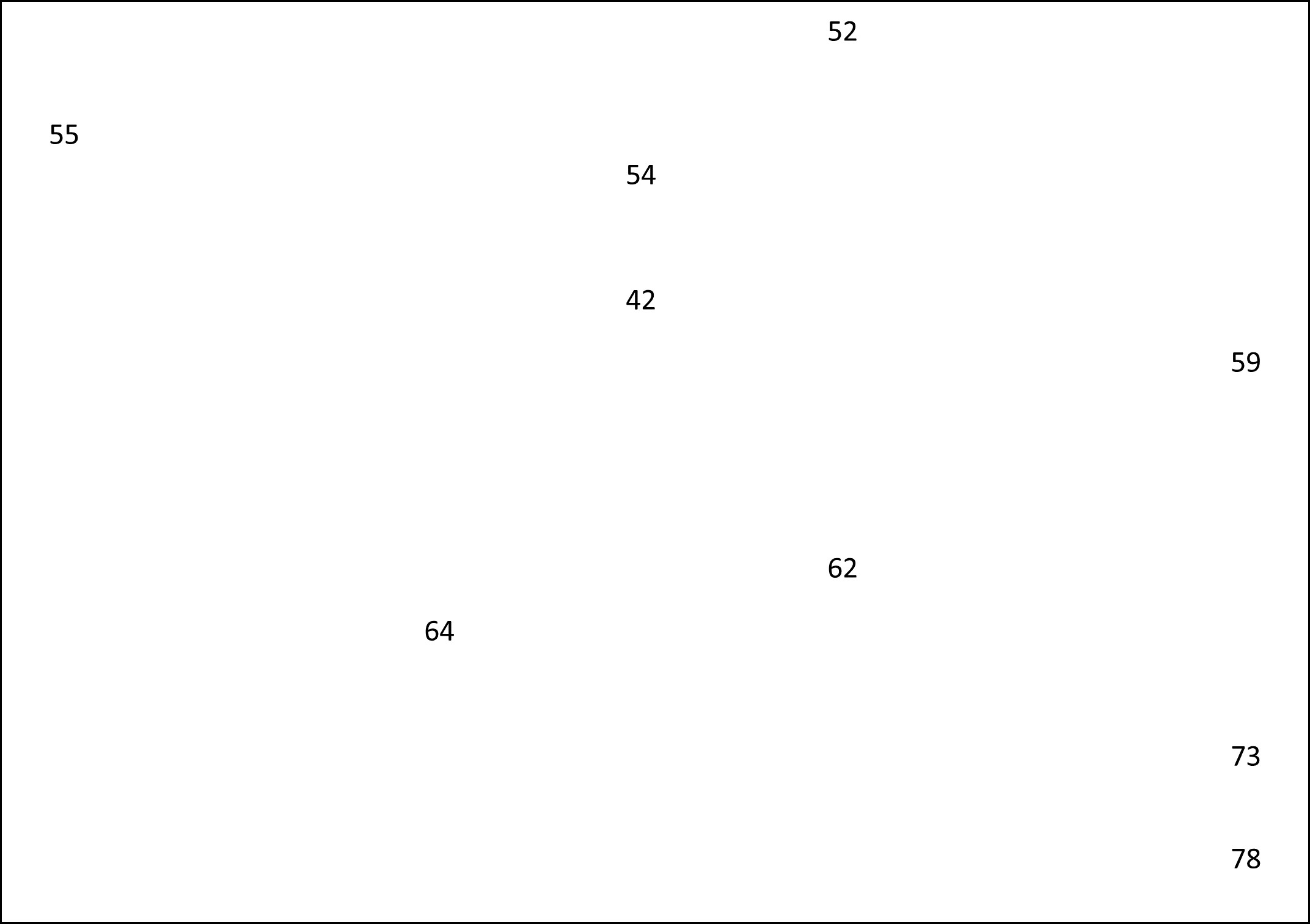 Solved 52 55 54 42 59 62 64 73 78 | Chegg.com