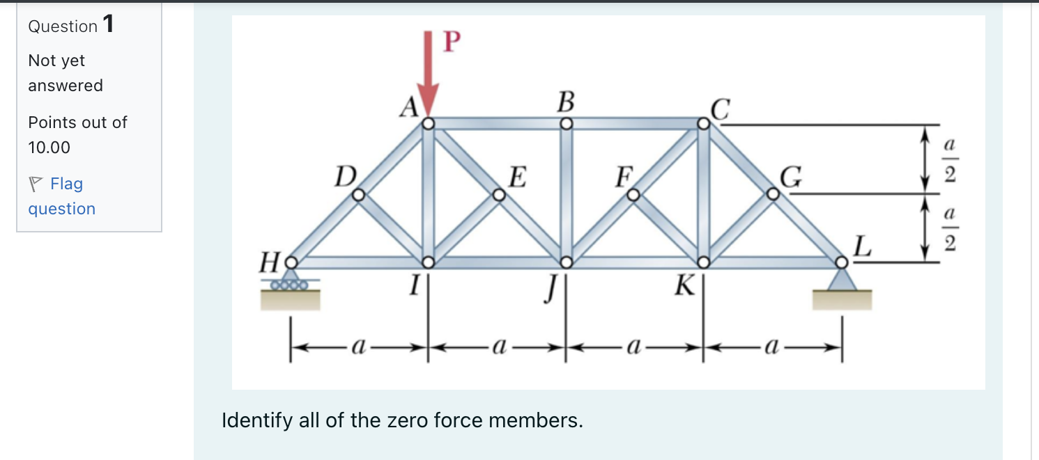 Solved Identify all of the zero force members. | Chegg.com