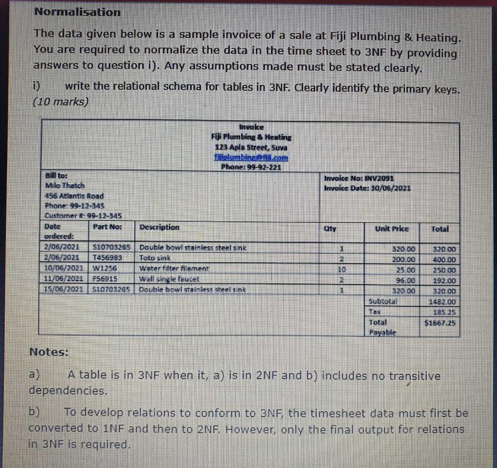 Solved Normalisation The data given below is a sample | Chegg.com
