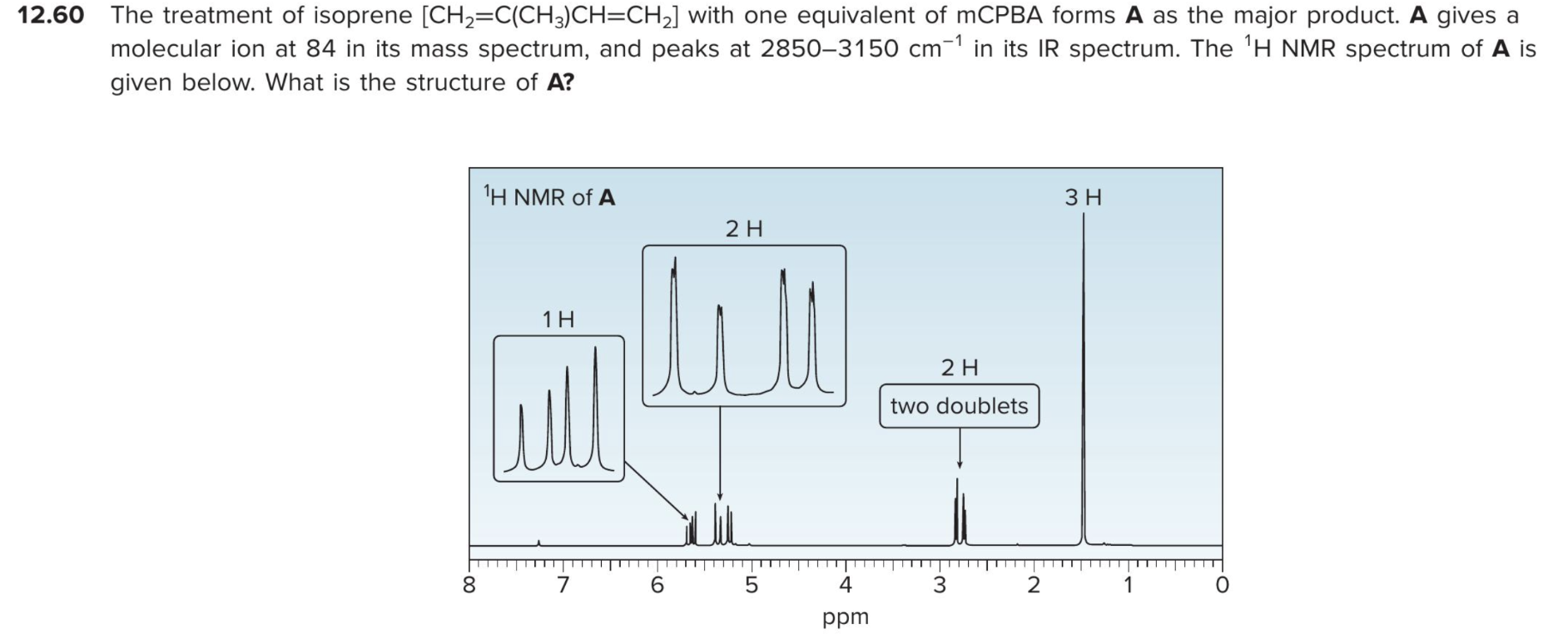 Solved 12.60 The treatment of isoprene [CH2=C(CH3)CH=CH2] | Chegg.com