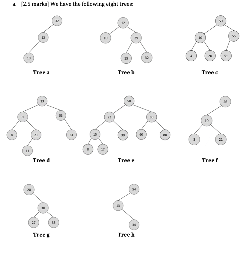 Solved Question 1 [5 marks] a. [2.5 marks] We have the | Chegg.com