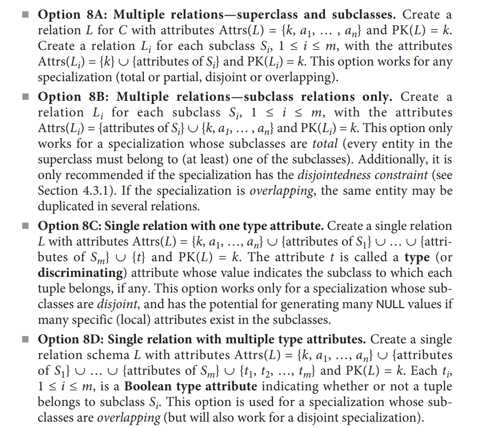 Solved 2. (50 points) [EER-to-relational schema mapping] | Chegg.com