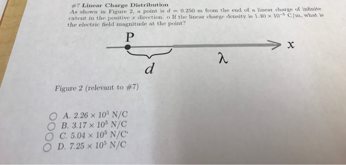 Solved 7 Linear Charge Distribution As shown in Figure 2, a | Chegg.com