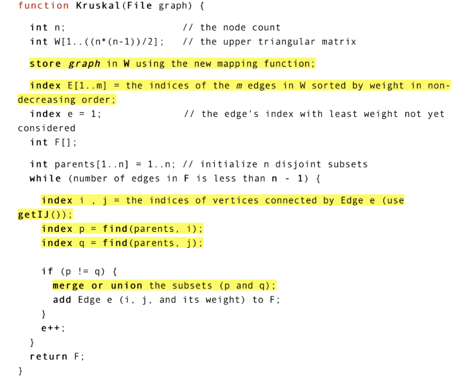 Solved Implement the modified version of the Kruskal's | Chegg.com