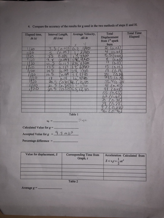Solved The Acceleration of a Falling Body Introduction: When | Chegg.com