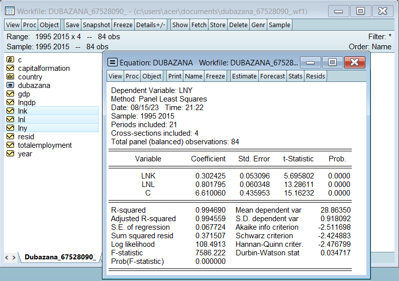 Dependent Variable Lny Method Panel Least Squares