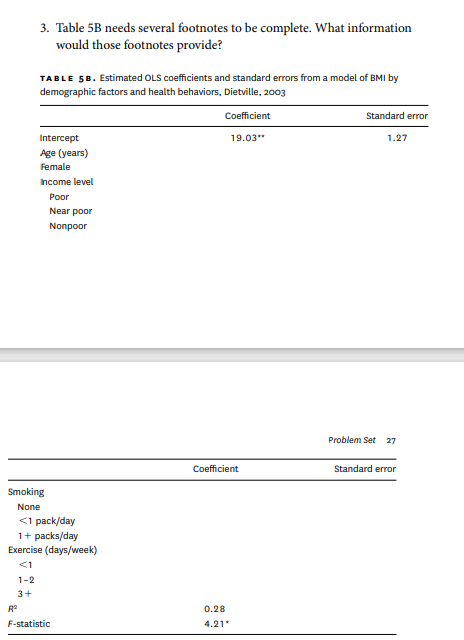 Solved 3. Table 5B needs several footnotes to be complete. | Chegg.com