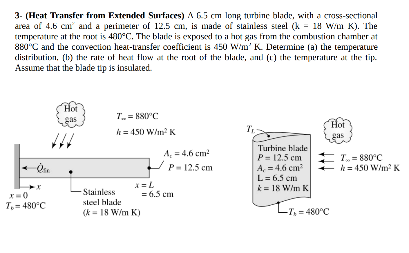Solved 3- (Heat Transfer from Extended Surfaces) A 6.5 cm | Chegg.com