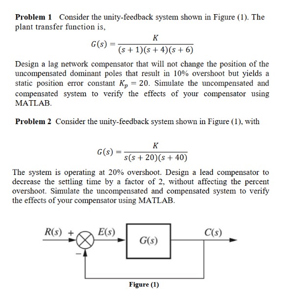 Solved Problem 1 ﻿Consider the unity-feedback system shown | Chegg.com