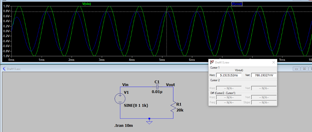 Solved 2. Simulate the circuit in LTSpice 3. Do Transient | Chegg.com