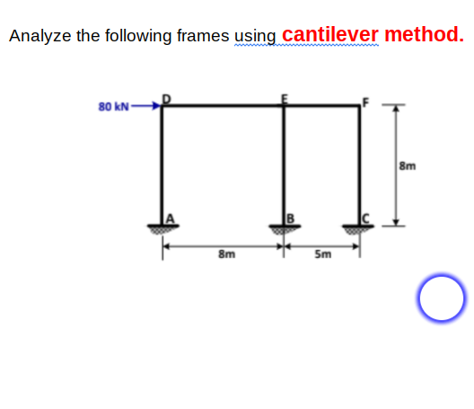 Solved Analyze the following frames using cantilever method. | Chegg.com