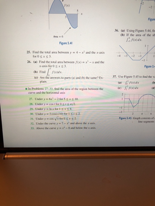 Solved f(x) Figure 36. (a) Using Figure 5.44, fi (b) If the | Chegg.com