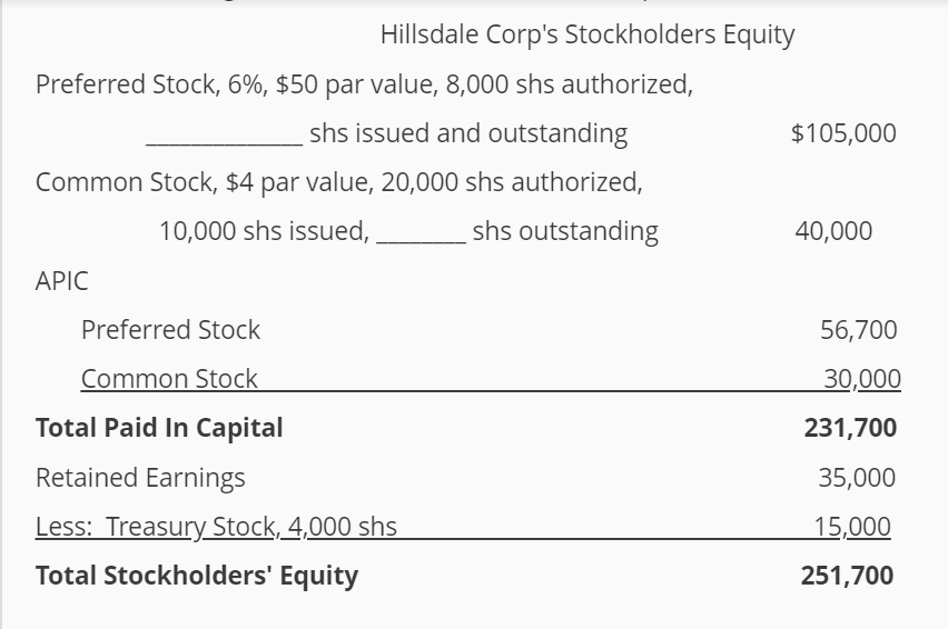 Solved Use the following information to answer the next | Chegg.com