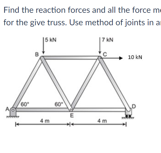 Solved Find the reaction forces and all the force members | Chegg.com