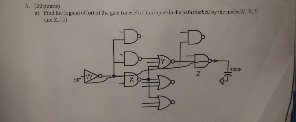 Solved 3. (20 points) a) Find the logical effort of the gate | Chegg.com