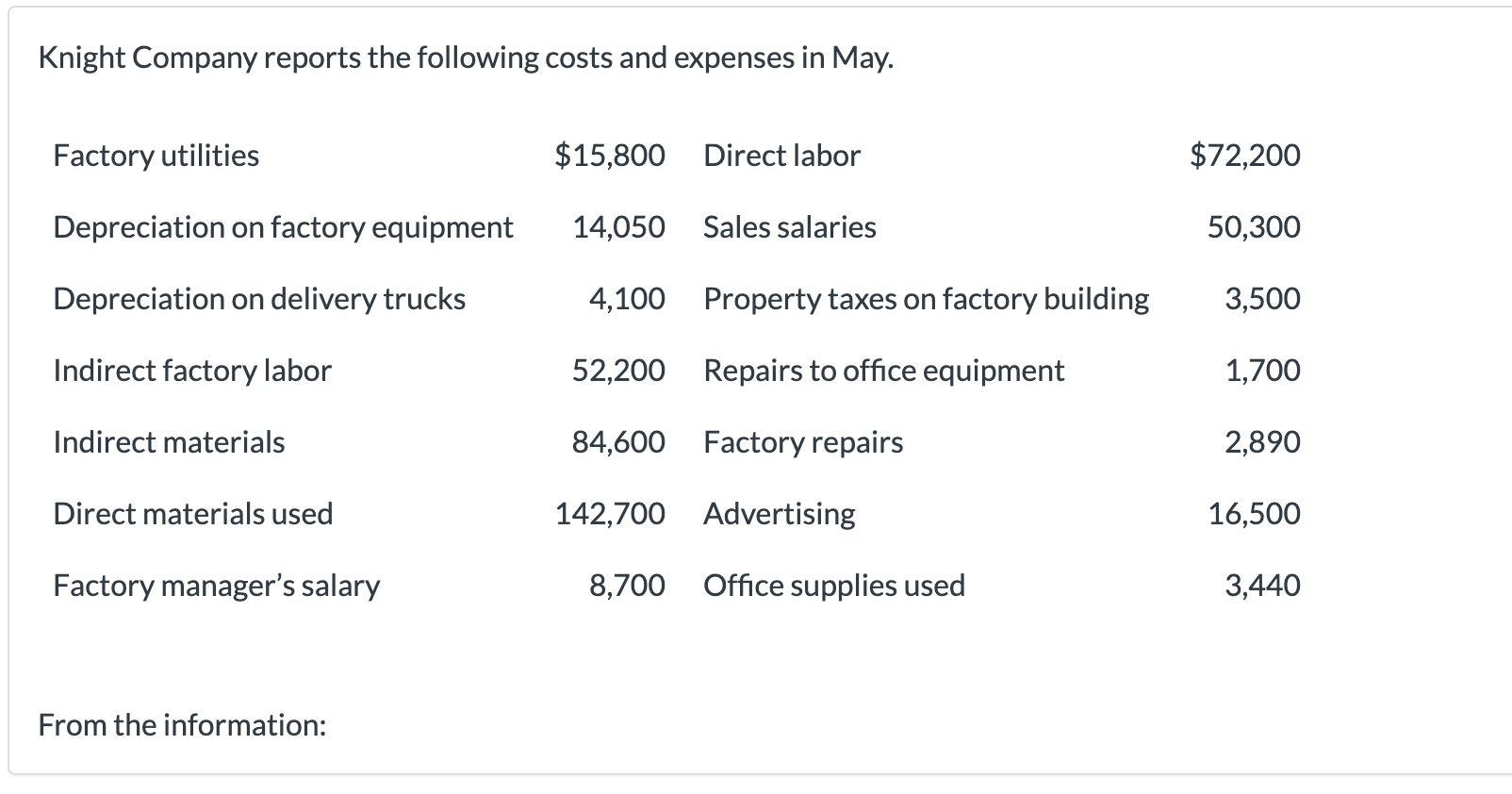 Solved Knight Company reports the following costs and | Chegg.com
