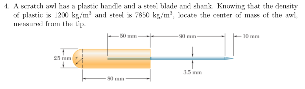 Solved 4. A scratch awl has a plastic handle and a steel | Chegg.com