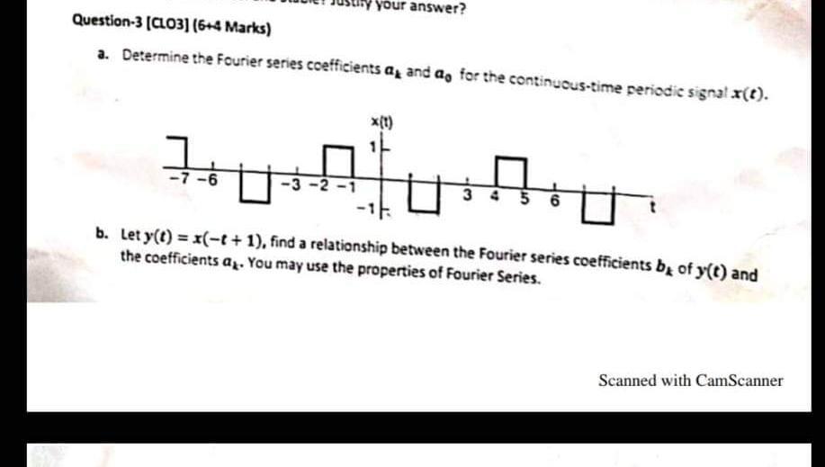 Solved a. Determine the Fourier series coefficients ak and | Chegg.com