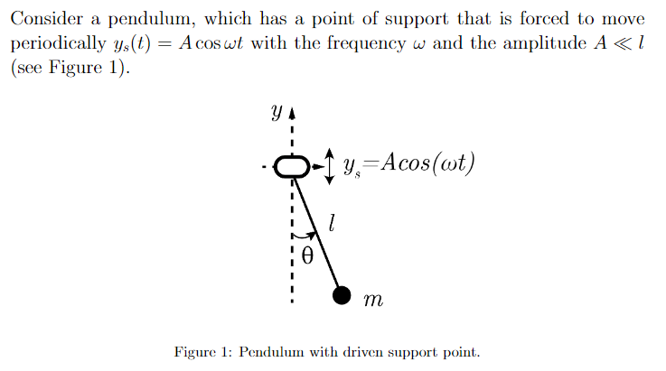 Solved Consider a pendulum, which has a point of support | Chegg.com