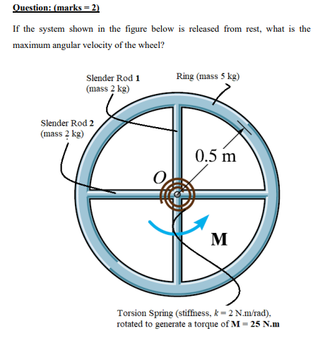 Solved Question: (marks = 2) If the system shown in the | Chegg.com