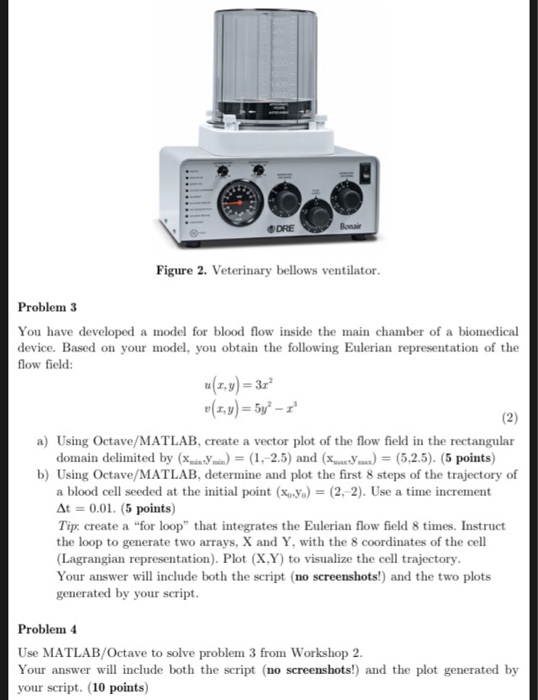 DRE Bonair Figure 2. Veterinary bellows ventilator | Chegg.com