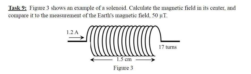 Solved Task 9: Figure 3 shows an example of a solenoid. | Chegg.com