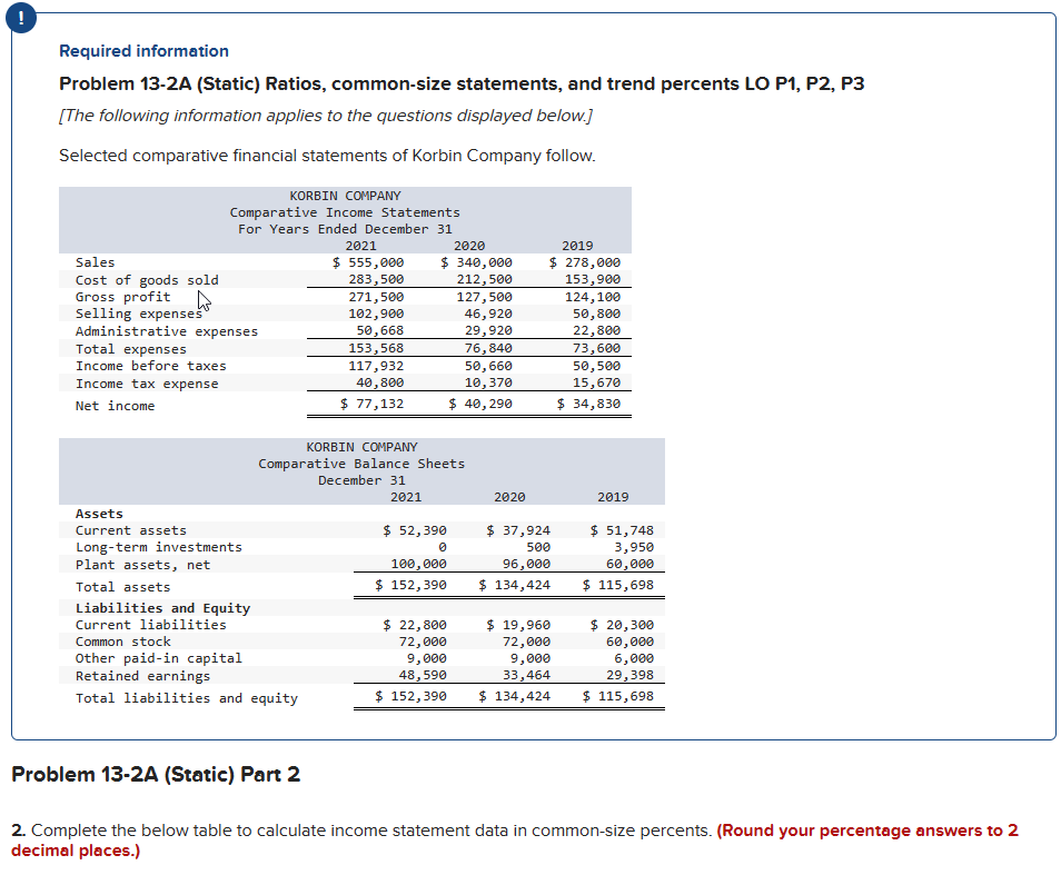 Solved Required information Problem 13-2A (Static) Ratios, | Chegg.com