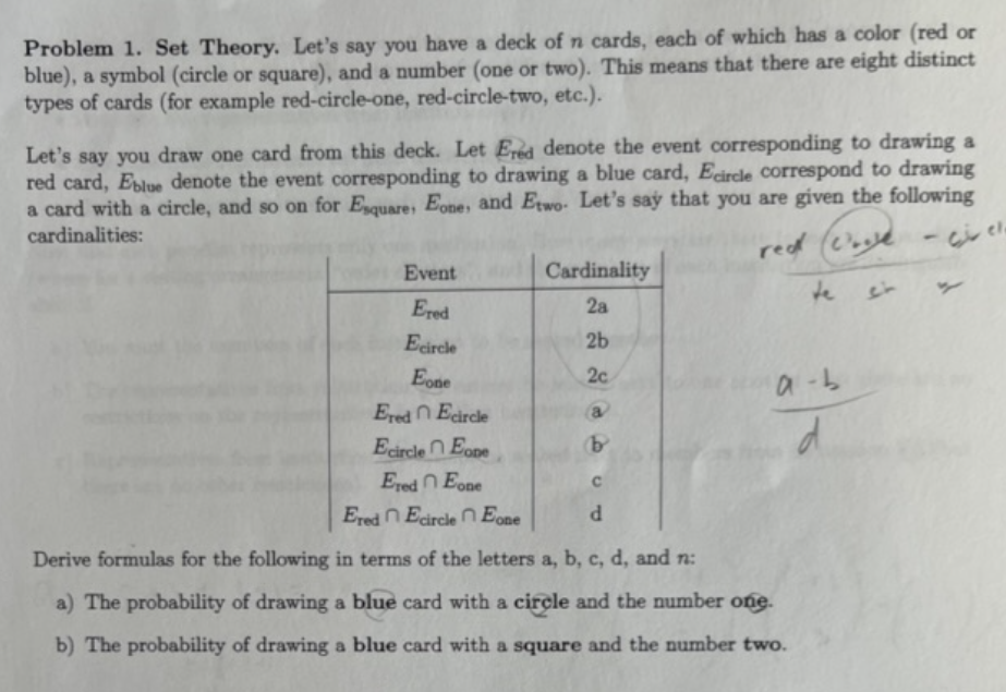 Solved Problem 1. Set Theory. Let's say you have a deck of n | Chegg.com
