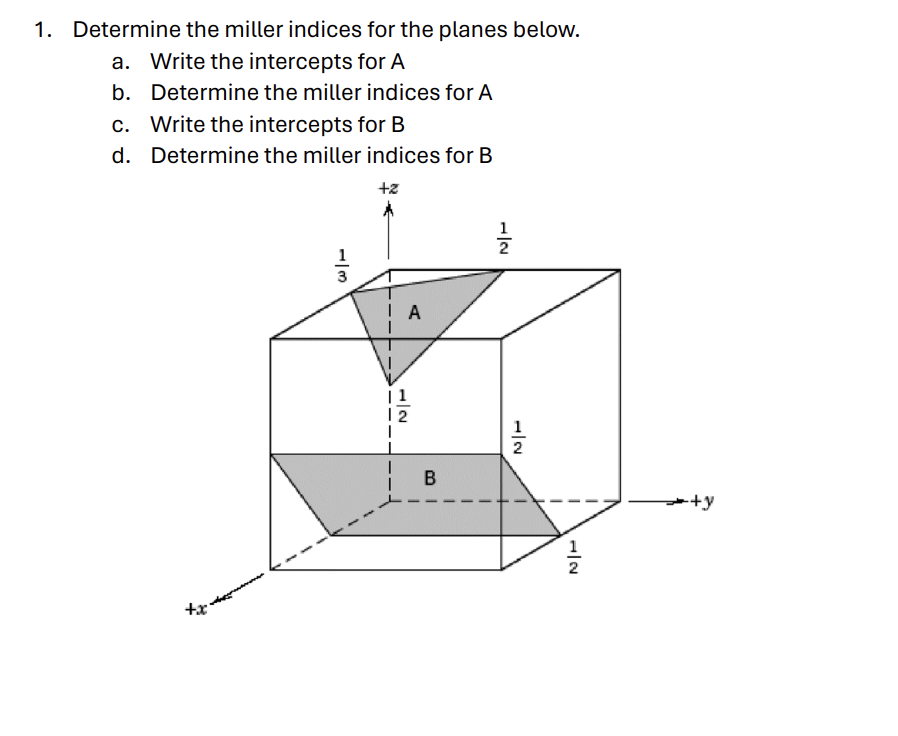 Solved Determine the miller indices for the planes below.a. | Chegg.com