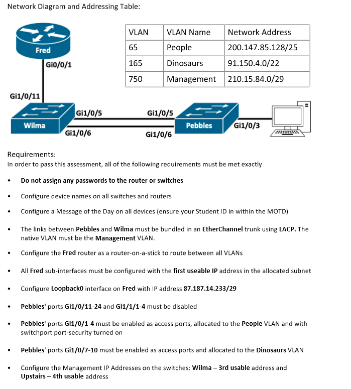 Solved Network Diagram and Addressing Table: Requirements: | Chegg.com