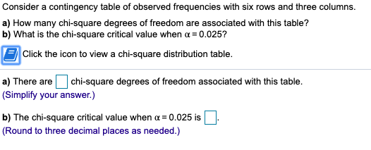 Solved Consider a contingency table of observed frequencies | Chegg.com