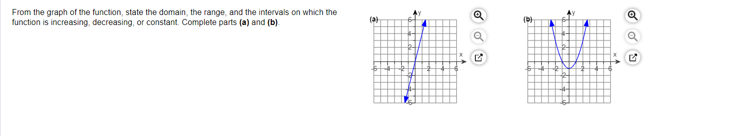 Solved From the graph of the function, state the domain, the | Chegg.com