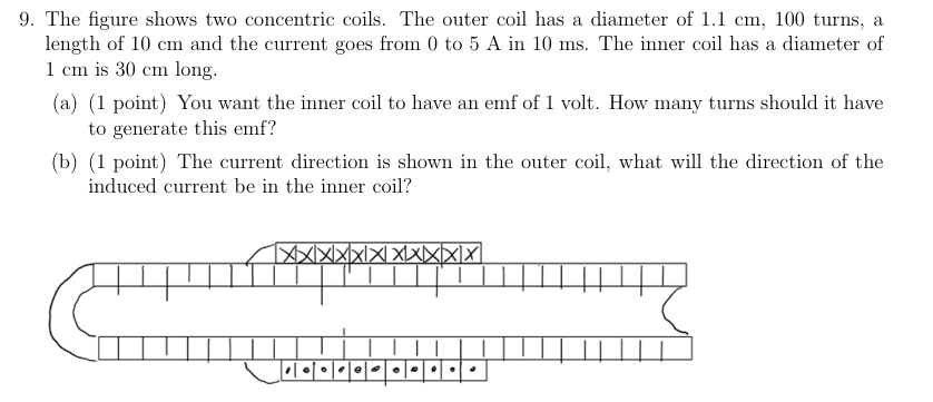 Solved 9. ﻿The figure shows two concentric coils. The outer | Chegg.com