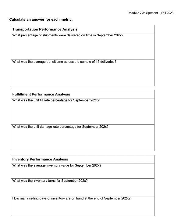 Solved Module 7 Assignment - Fall 2023 ANALYZING FULFILLMENT | Chegg.com