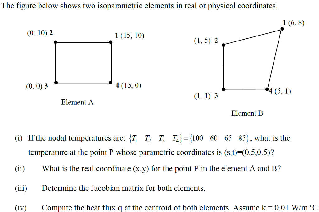 Solved The figure below shows two isoparametric elements in | Chegg.com