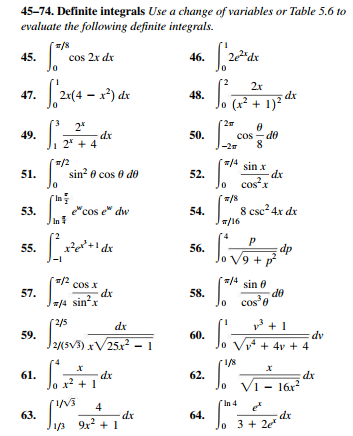 Solved 45-74. Definite integrals Use a change of variables | Chegg.com